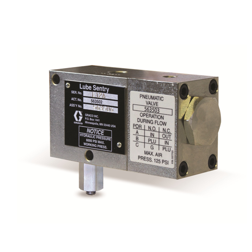 Pneumatic Lube Sentry – Automated Lubrication